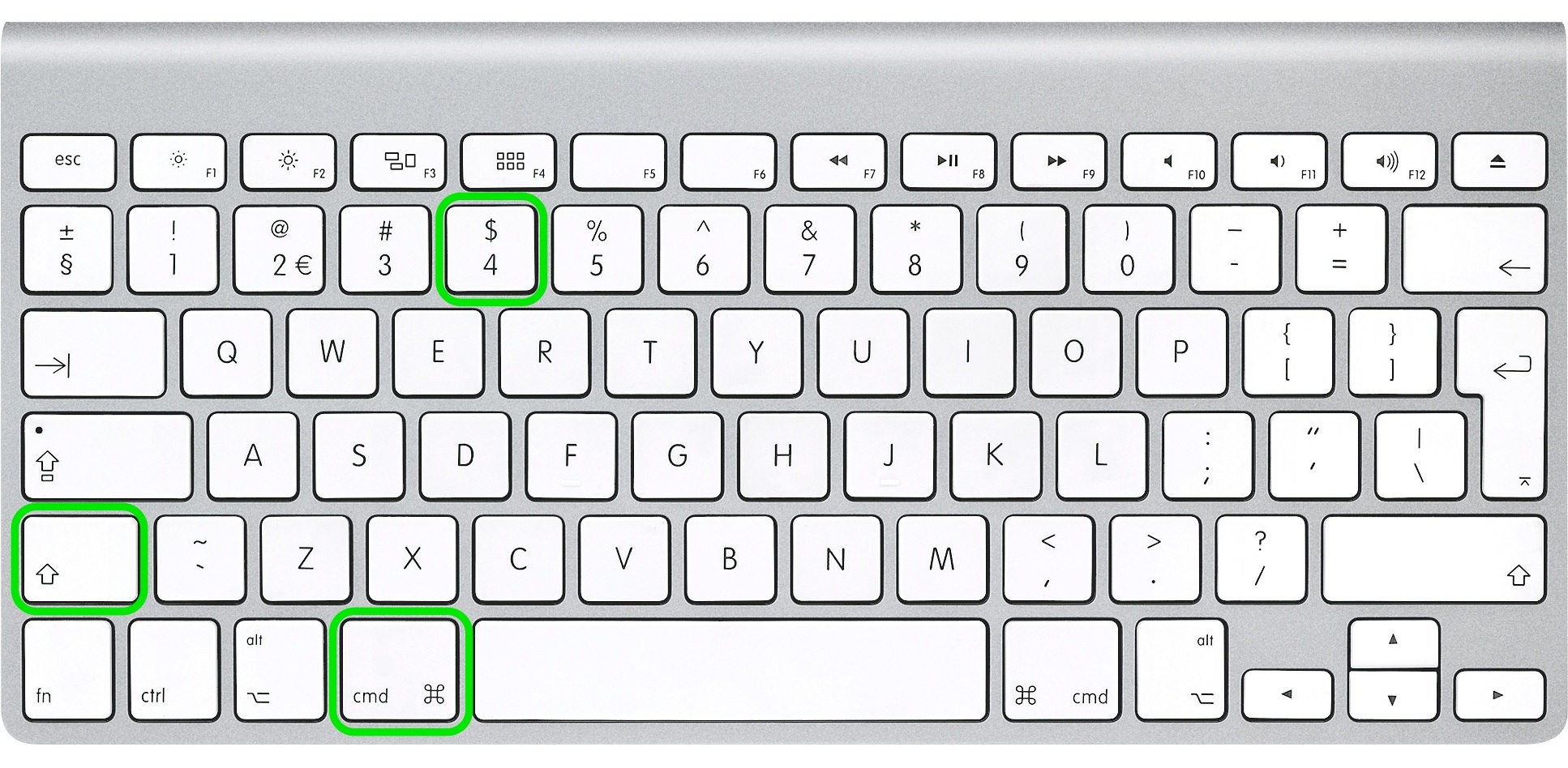 Learn The Quickest Ways To Print Screen On Mac Webeeky